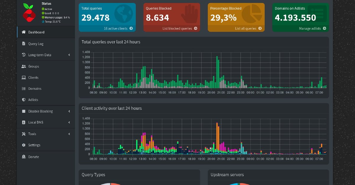 Pi-Hole: Passwort ändern – so geht's